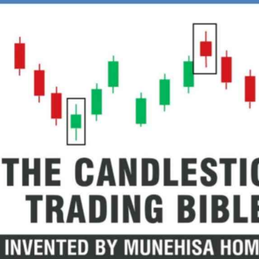 Candlestick trading Bible- Aplicación en Amazon Appstore