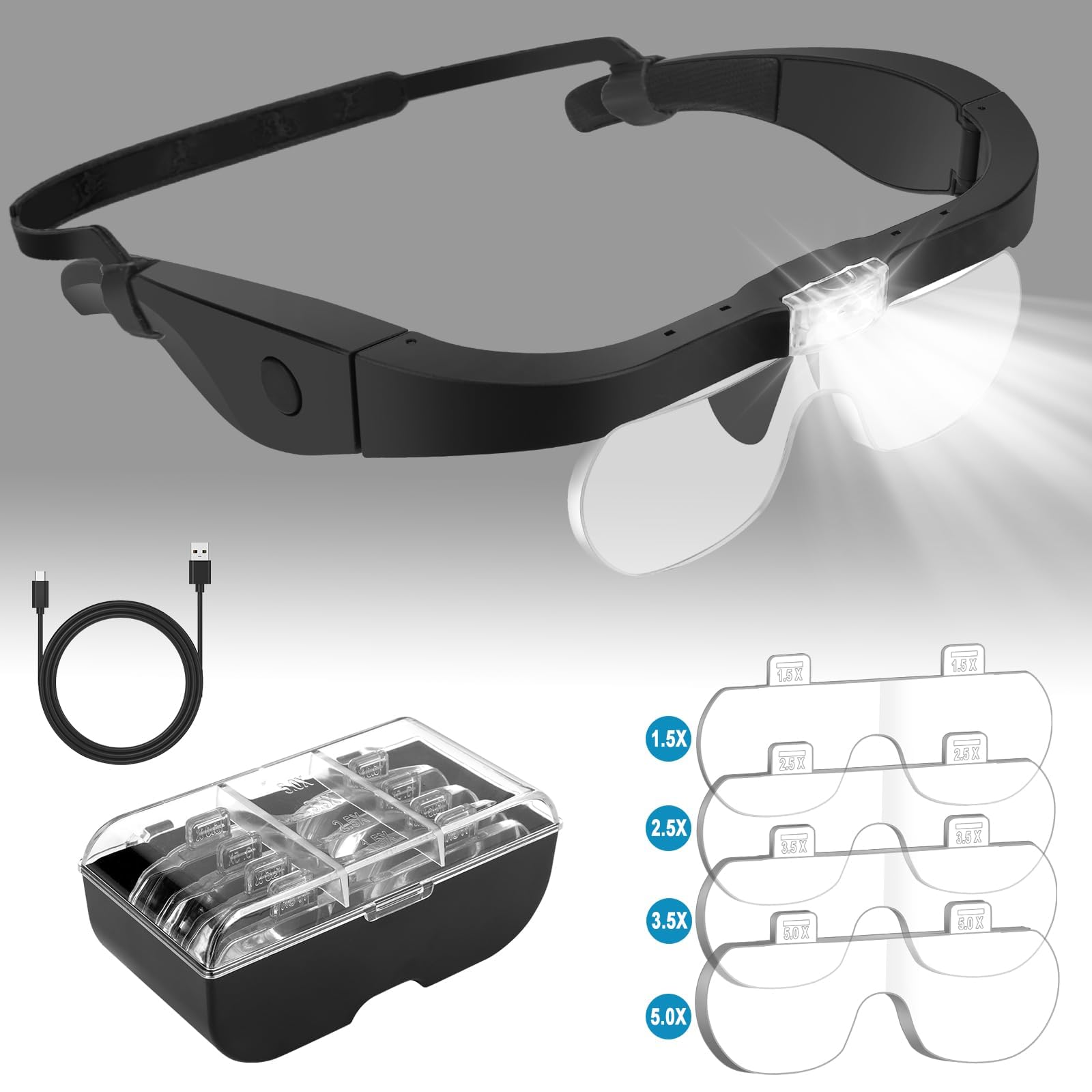 Amazon.com: SUNJOYCO Headset Magnifying Glass with Light, Hands-Free ...