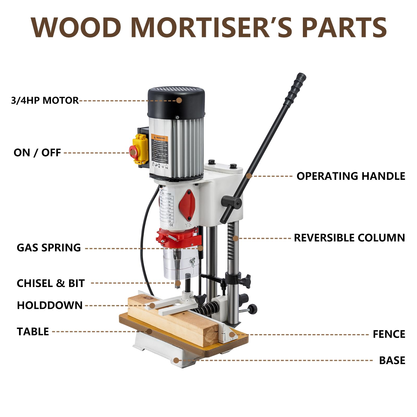 Mortise Machine,3/4HP 2800RPM Mortising Machine - Powerful 110V Mortise ...