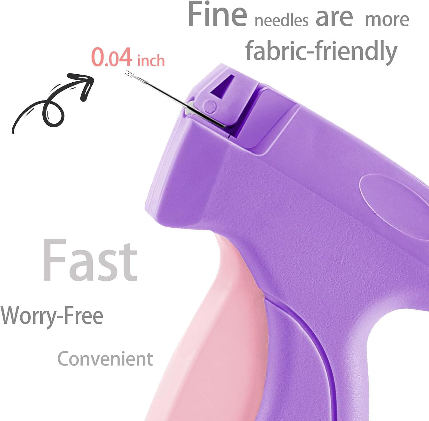 Stitchy Quick Clothing Stitch Gun, Micro Repair Needle Gun, Quick ...