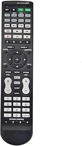 Amazon.com: PROROK Remote Control RM-VLZ620 RMVLZ620 Compatible for RM ...