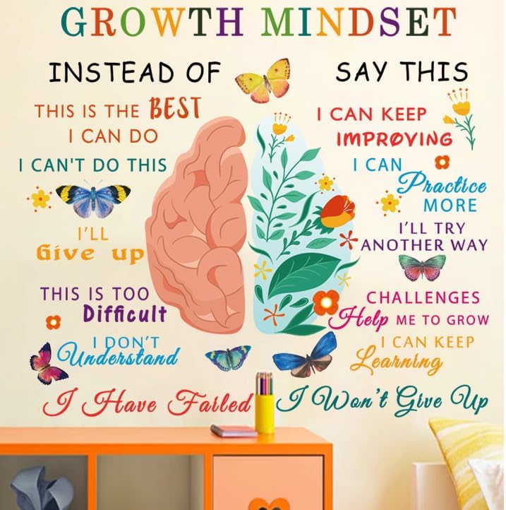 Amazon.com: Colorful Inspirational Quotes Wall Decals Motivational ...