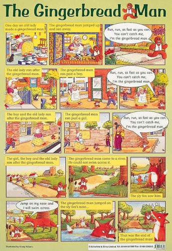 Gingerbread Man (Wall Chart): Amazon.co.uk: Shirley Jackson, Kirsty ...