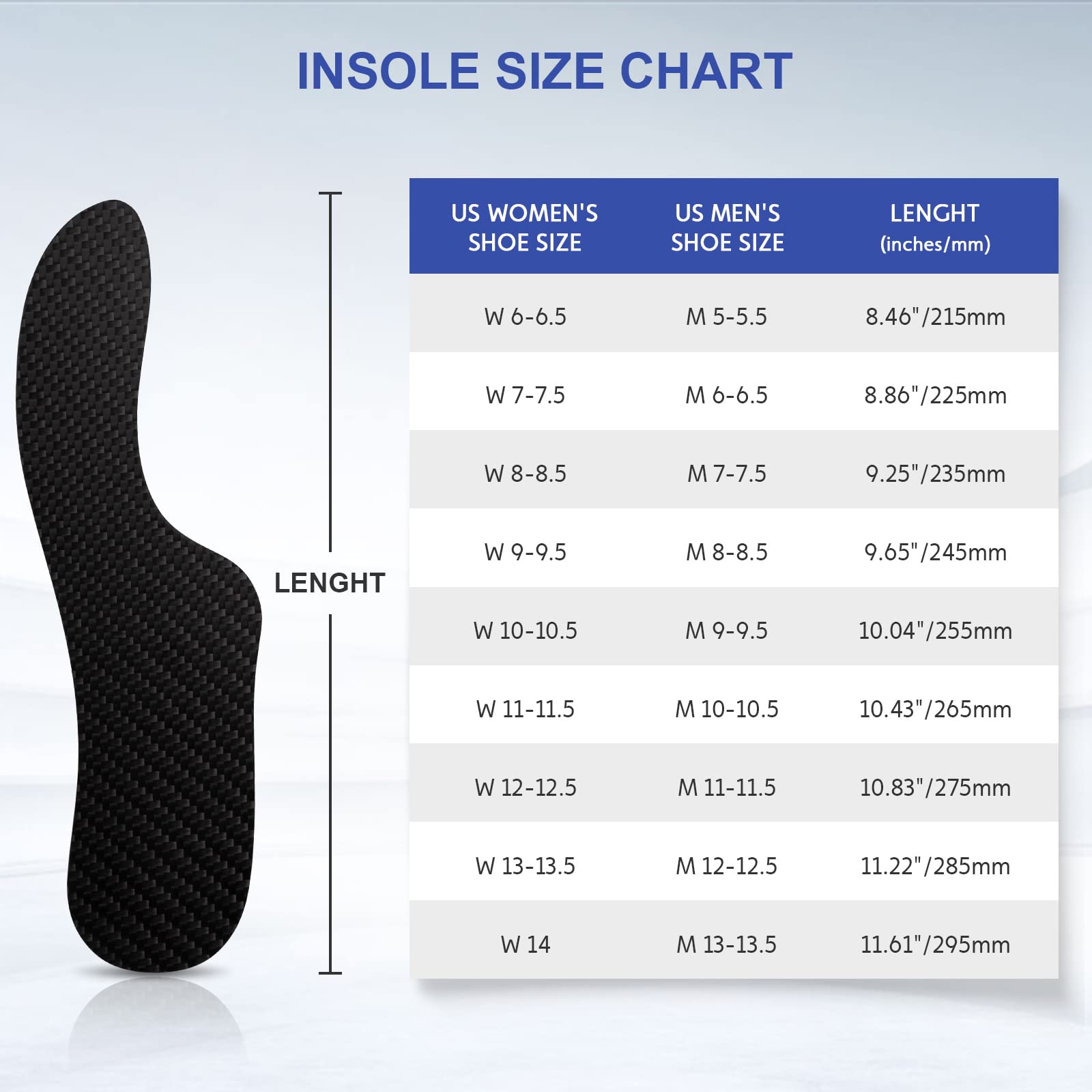 Snapklik.com : Carbon Fiber Insole Mortons Extension Orthotic, FAKILO 1 ...