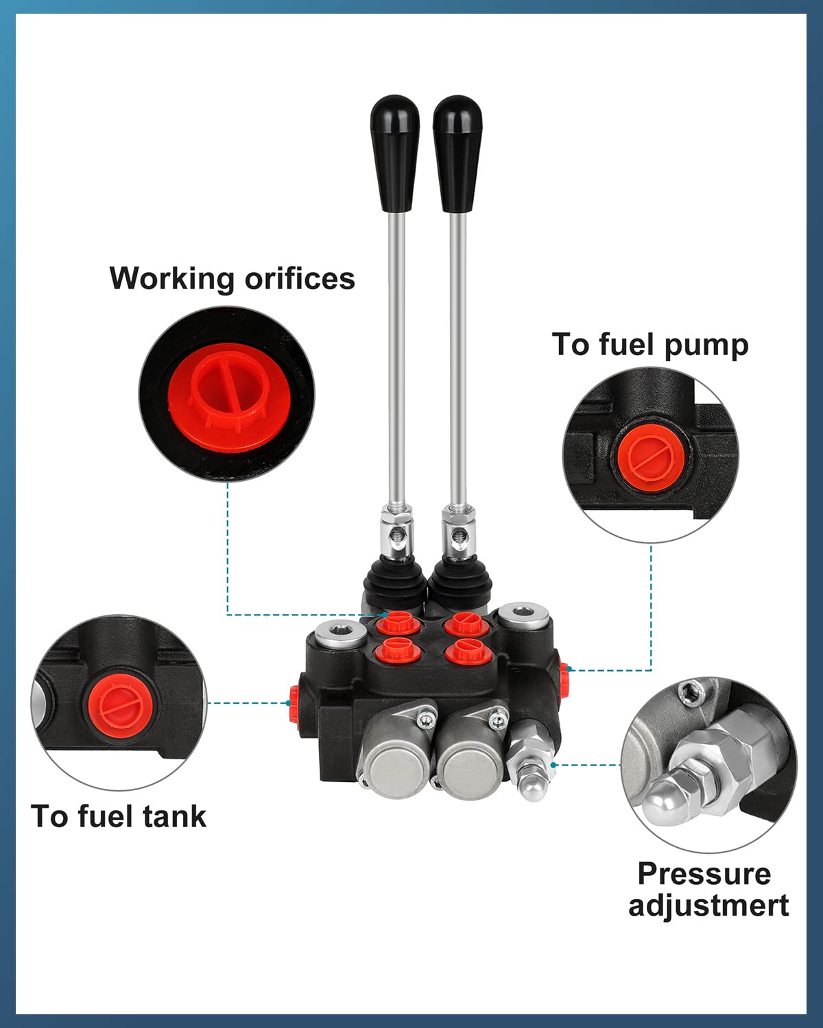 Snapklik.com : 2 Spool 21 GPM Hydraulic Flow Control Valve 3600 PSI G ...