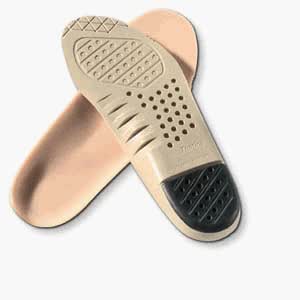 Amazon.com: ProThotics Therapeutic Insoles : Health & Household