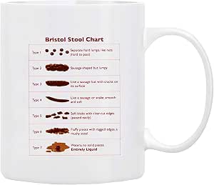 Amazon.com | Bristol Stool Chart Ceramic Mug White or Black: Coffee ...