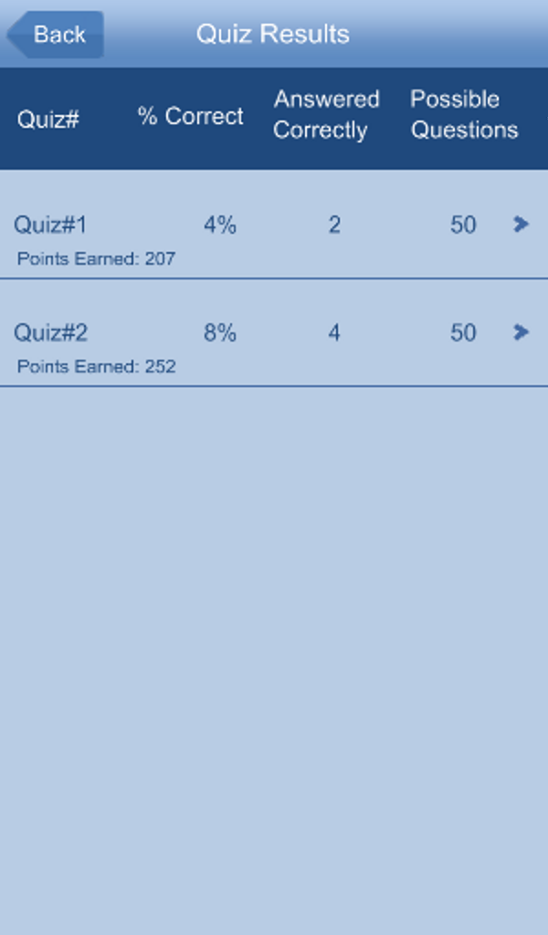 Math Test Prep - 3rd Grade - App on Amazon Appstore