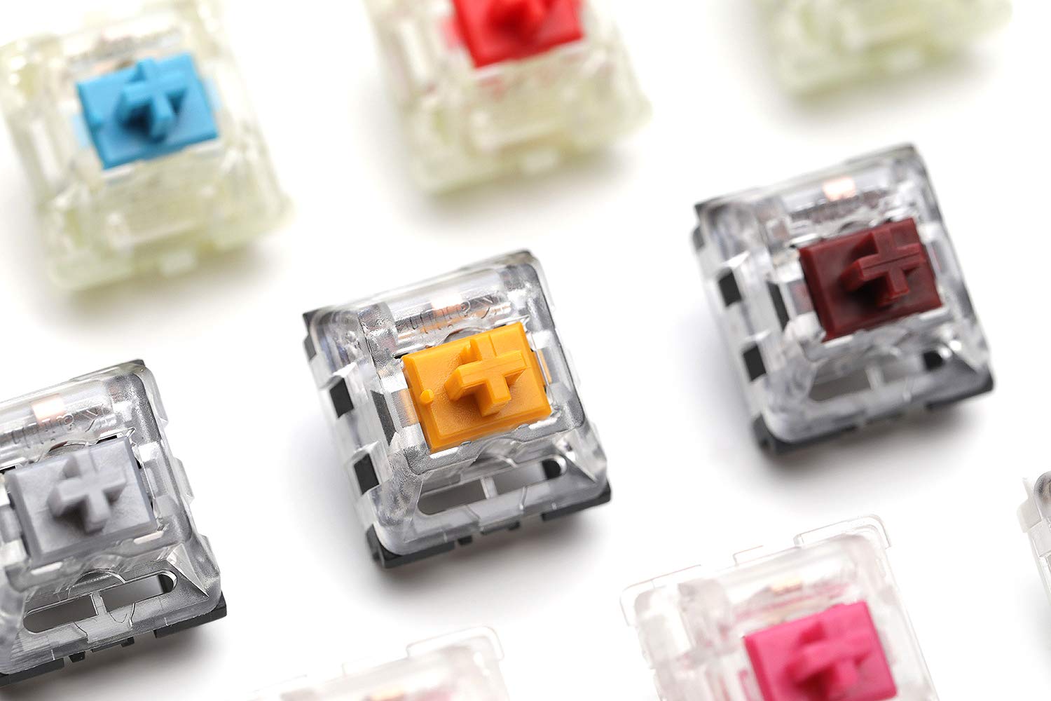 Types Of Mx Switches at Barry Jordan blog