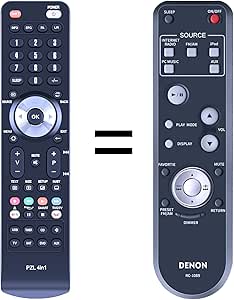Amazon.com: New RC-1089 Replacement Remote Control Compatible for Denon ...