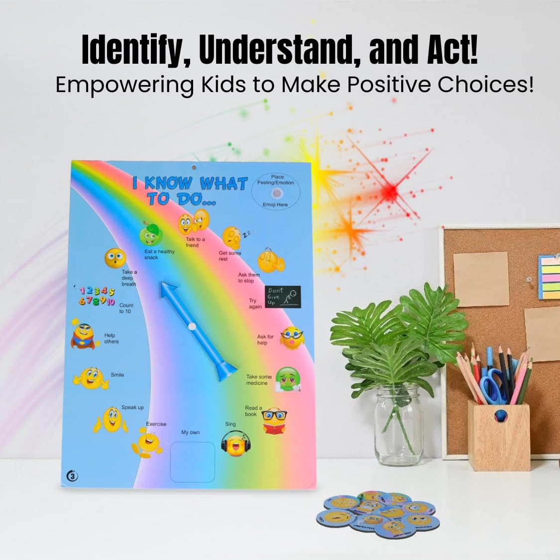 Snapklik.com : I Know What To Do Feelings Poster Elementary Autism And ...