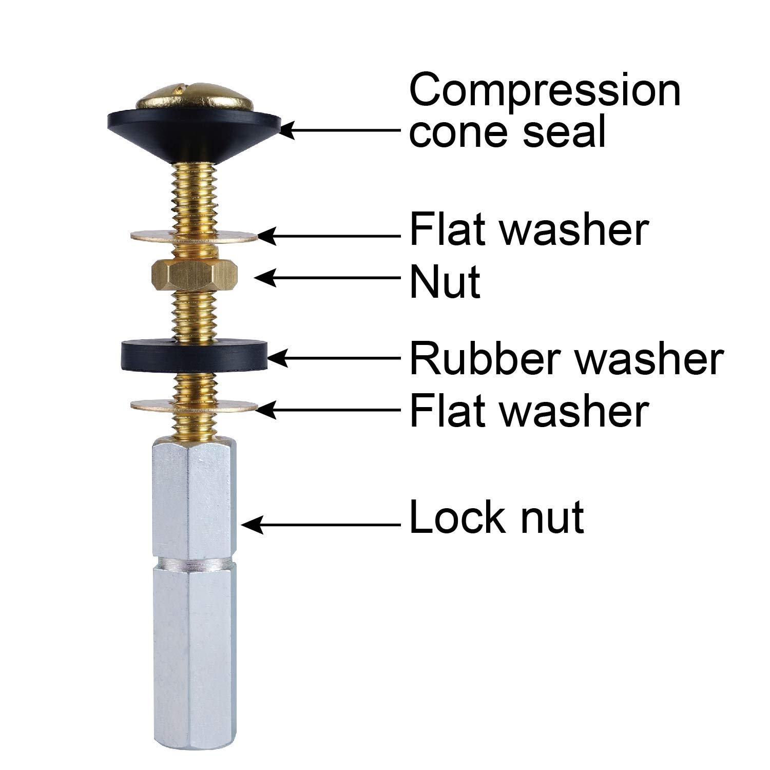 Snapklik.com : Hibbent 2 Pack Toilet Tank To Bowl Bolt Kits, Heavy Duty ...