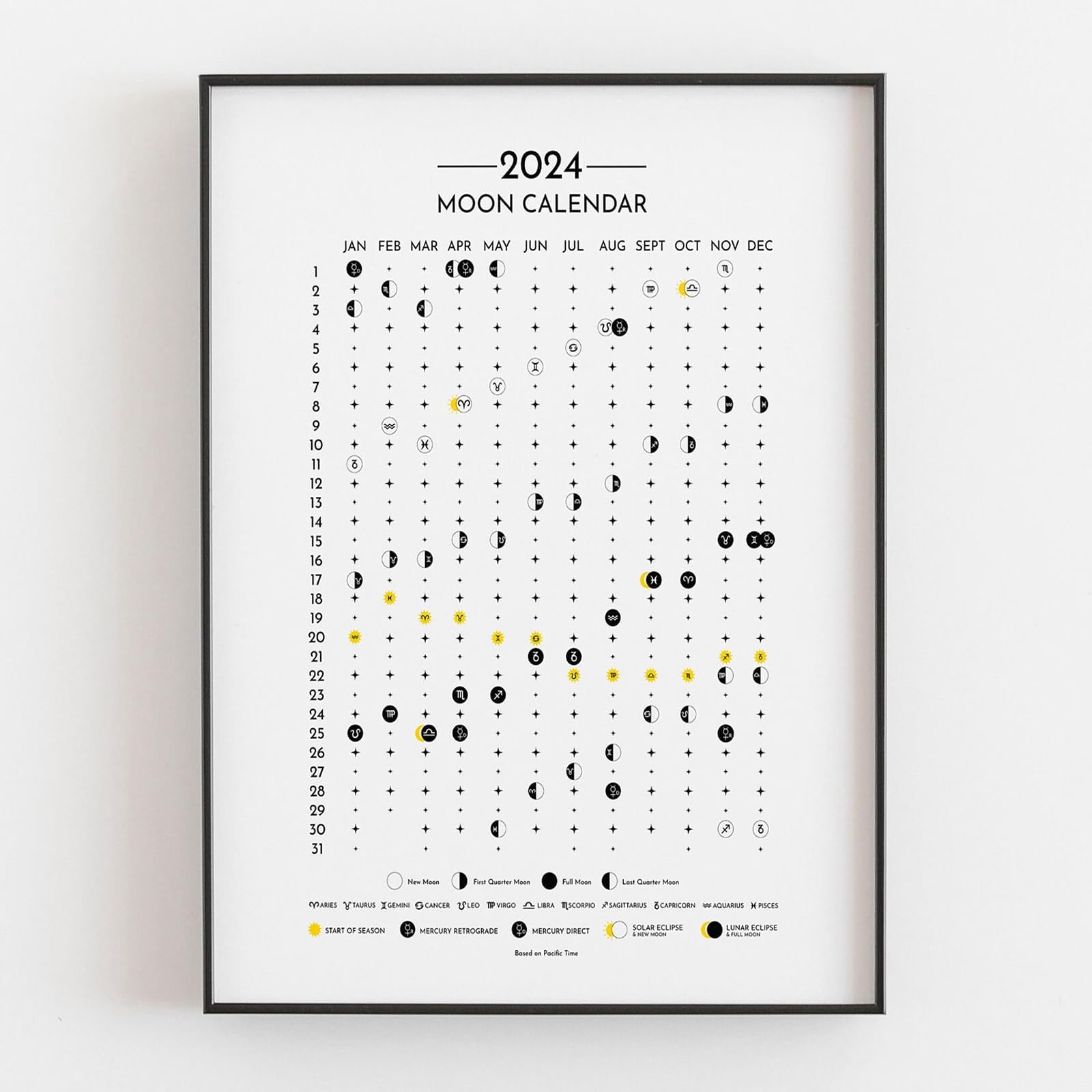 amazon-2024-moon-phase-calendar-ships-flat-hangable-light