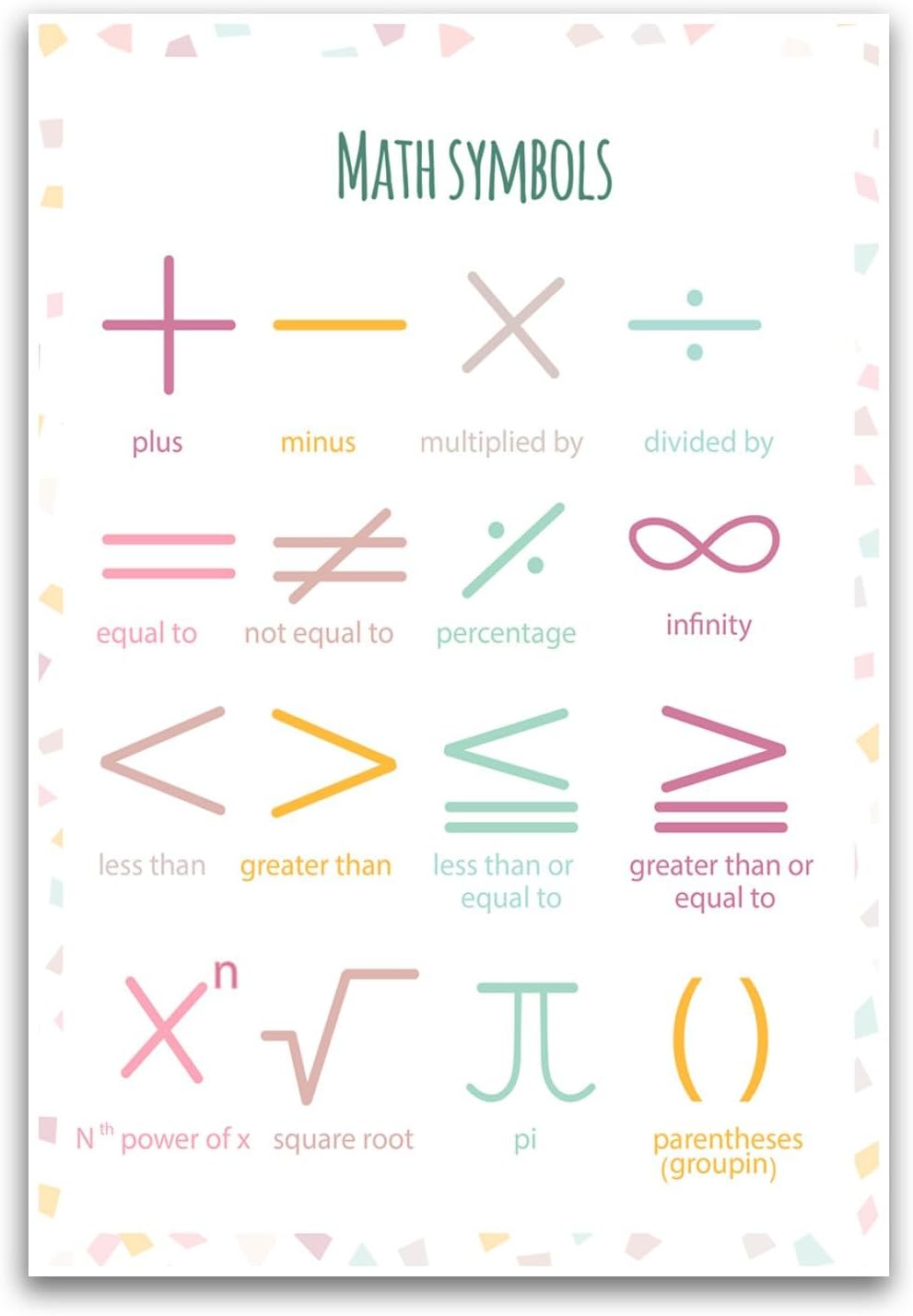 Amazon.com: Educational Math Symbols Poster - Classroom Math Symbols ...