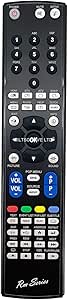 Official Replacement Remote Control For All Cello LED TVs: Amazon.co.uk ...