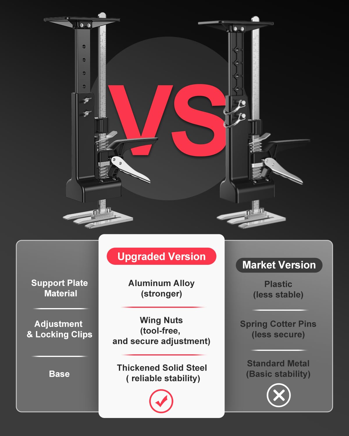 Snapklik.com : 2 Pack Cabinet Jacks, Multi-Function Hand Lifting Jack ...