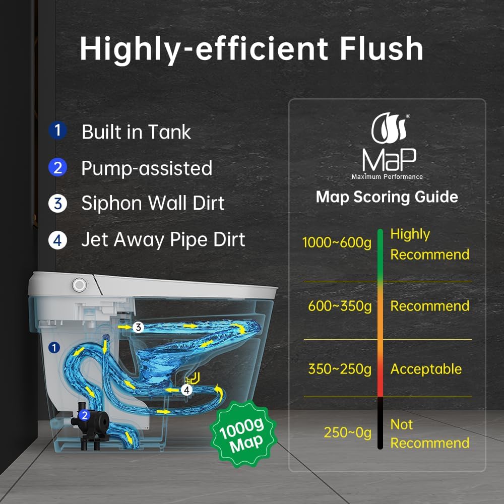 EPLO U8PRO Smart Toilet Bidet Instruction Manual