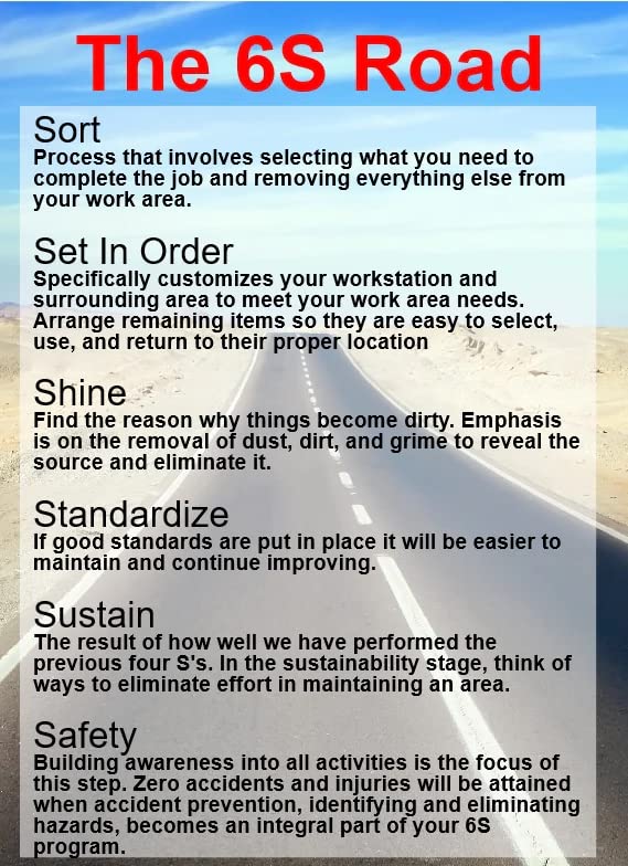 The 6S Road- sort,Set in Order, Shine, standardize, Sustain, Safety ...