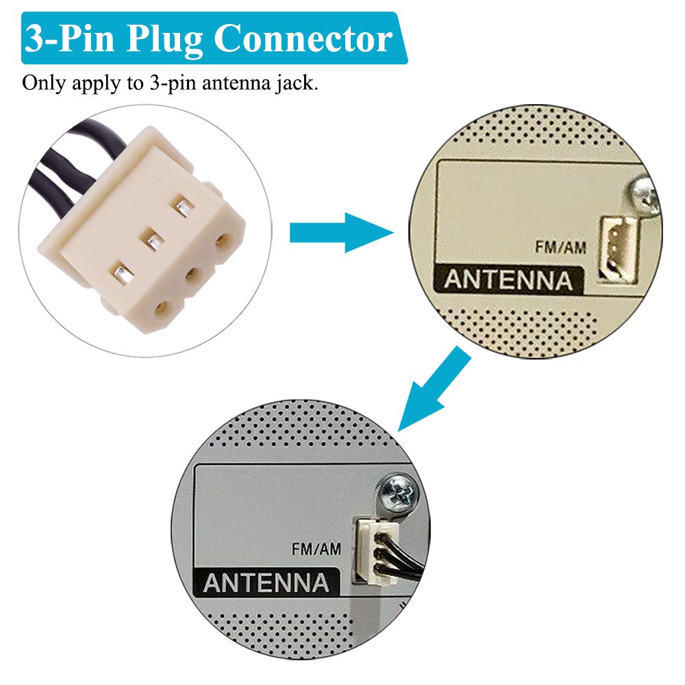 Buy Fancasee AM Loop Antenna with 3 Pin Plug Connector Adapter for 3 ...