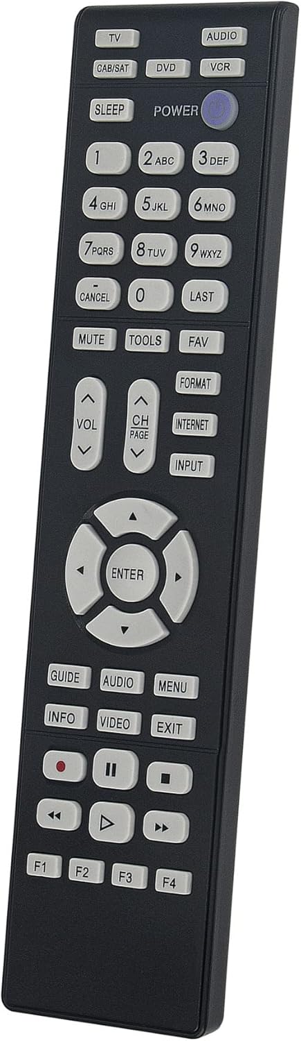 Amazon.com: 290P187020 PERFASCIN Replace Remote Control Fit for ...