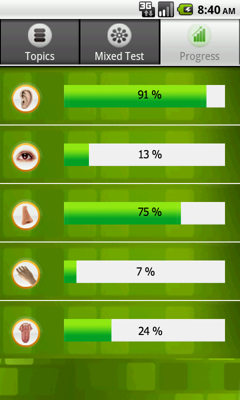 Human Senses:Amazon.com:Appstore for Android