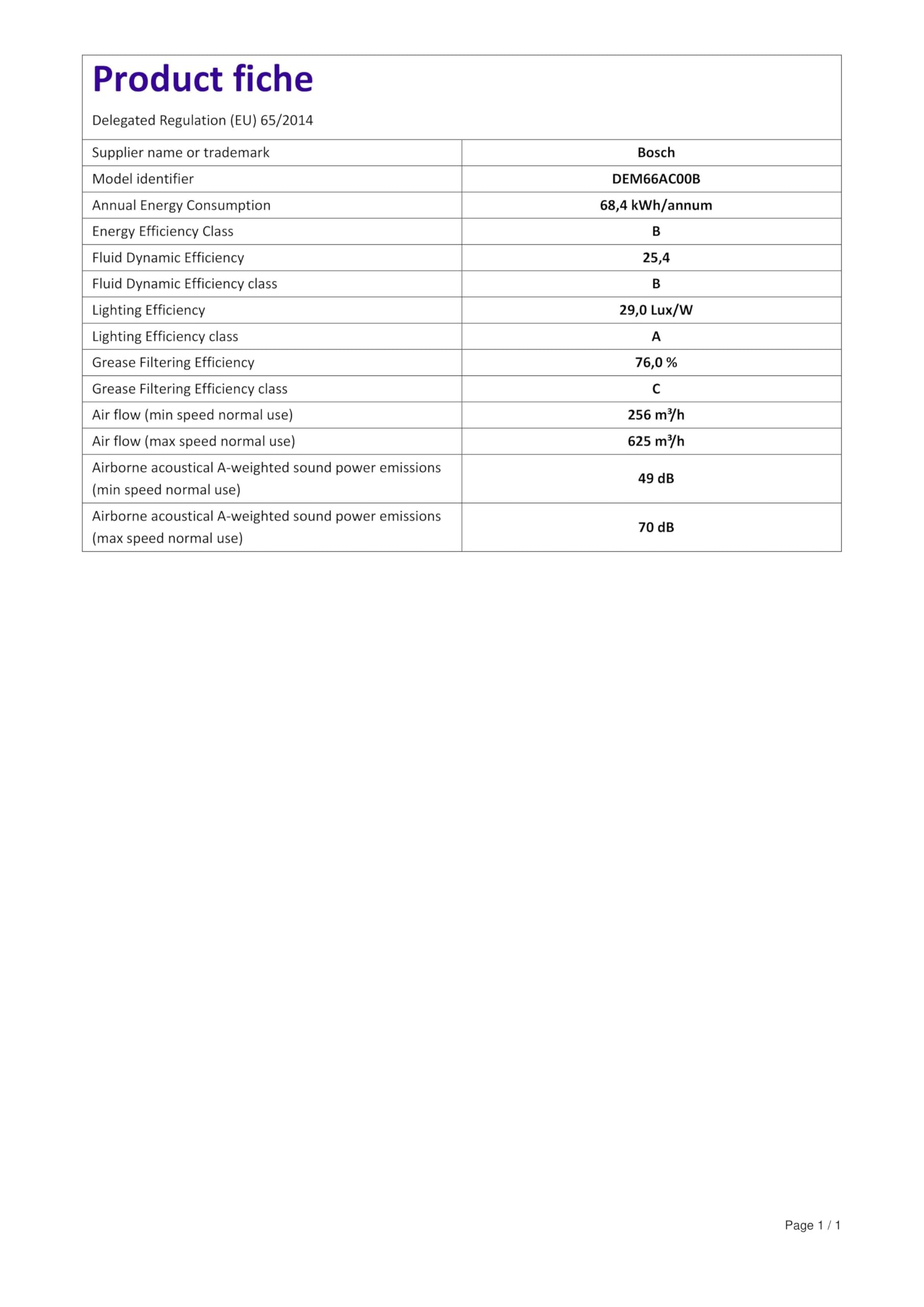 Bosch Serie | 4 DFS067A50 Built-in 400m³/h A Silver Cooker Hood ...