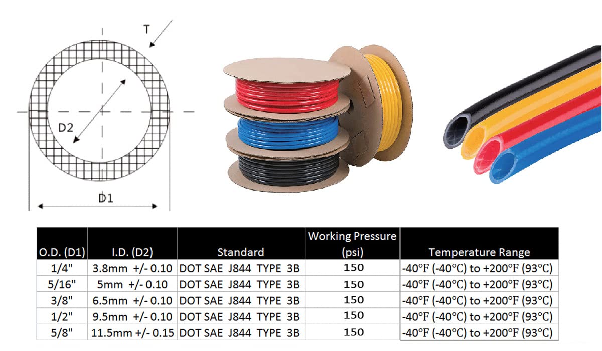 Snapklik.com : 3/8 OD X 100 Blue SAE J844 Nylon Air Brake Tubing DOT ...
