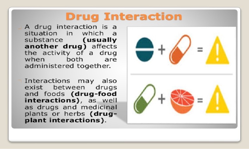 Drug Interactions - App on Amazon Appstore