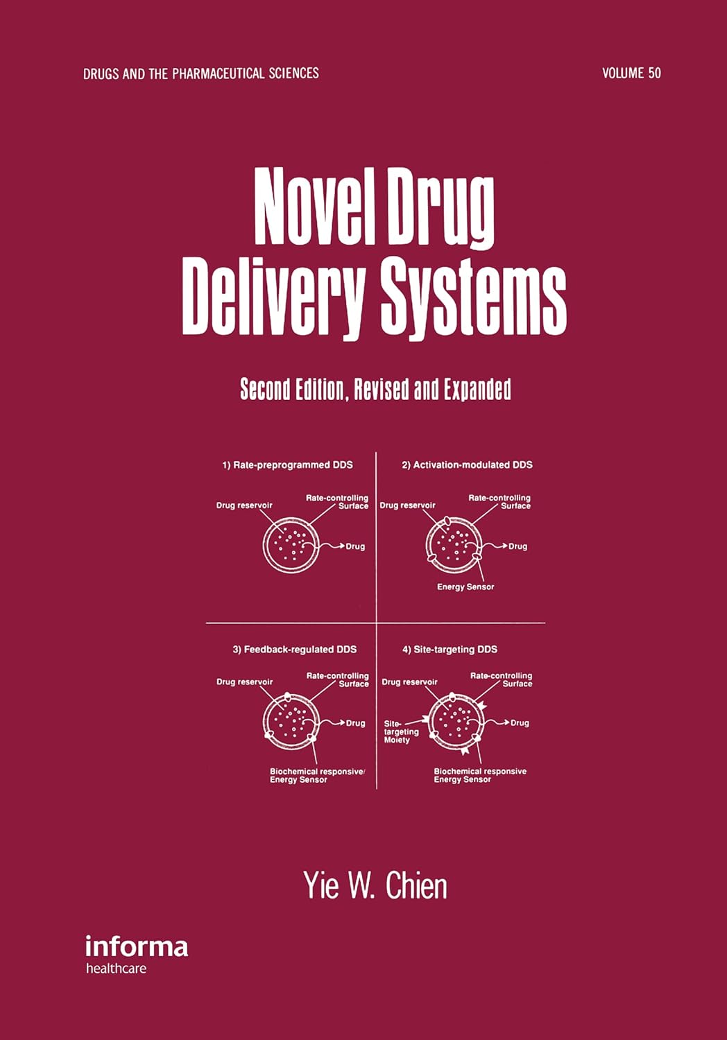 Novel Drug Delivery Systems (Drugs and the Pharmaceutical Sciences ...