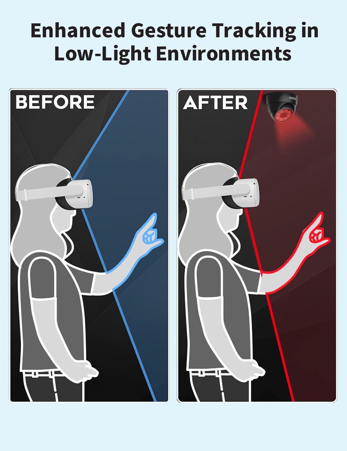 Snapklik.com : Tonton VR Illuminator Infrared Light For Quest 2, Quest ...