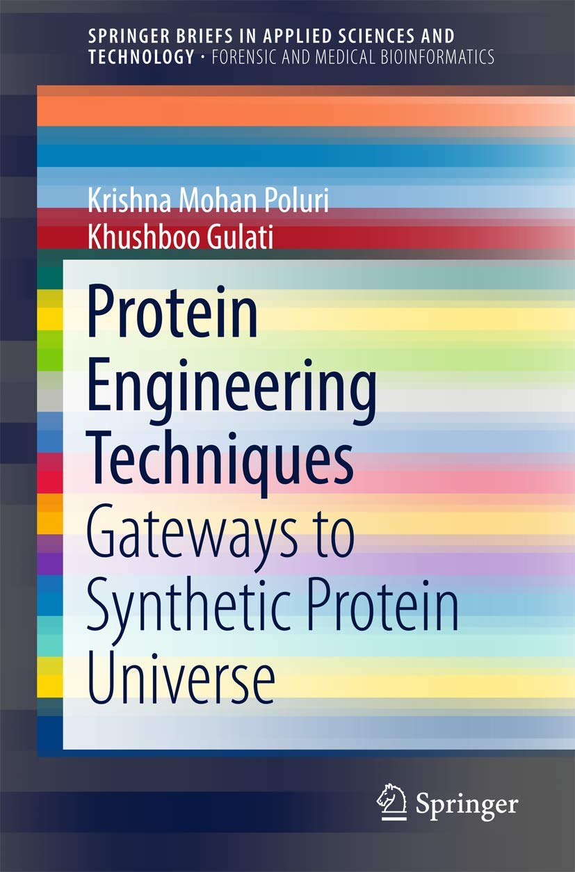 Protein Engineering Techniques: Gateways to Synthetic Protein Universe ...