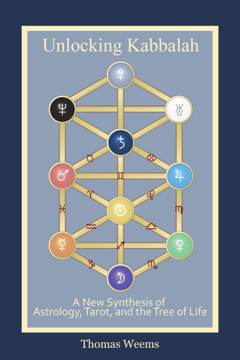 Unlocking Kabbalah: A New Synthesis of Astrology, Tarot, and the Tree ...