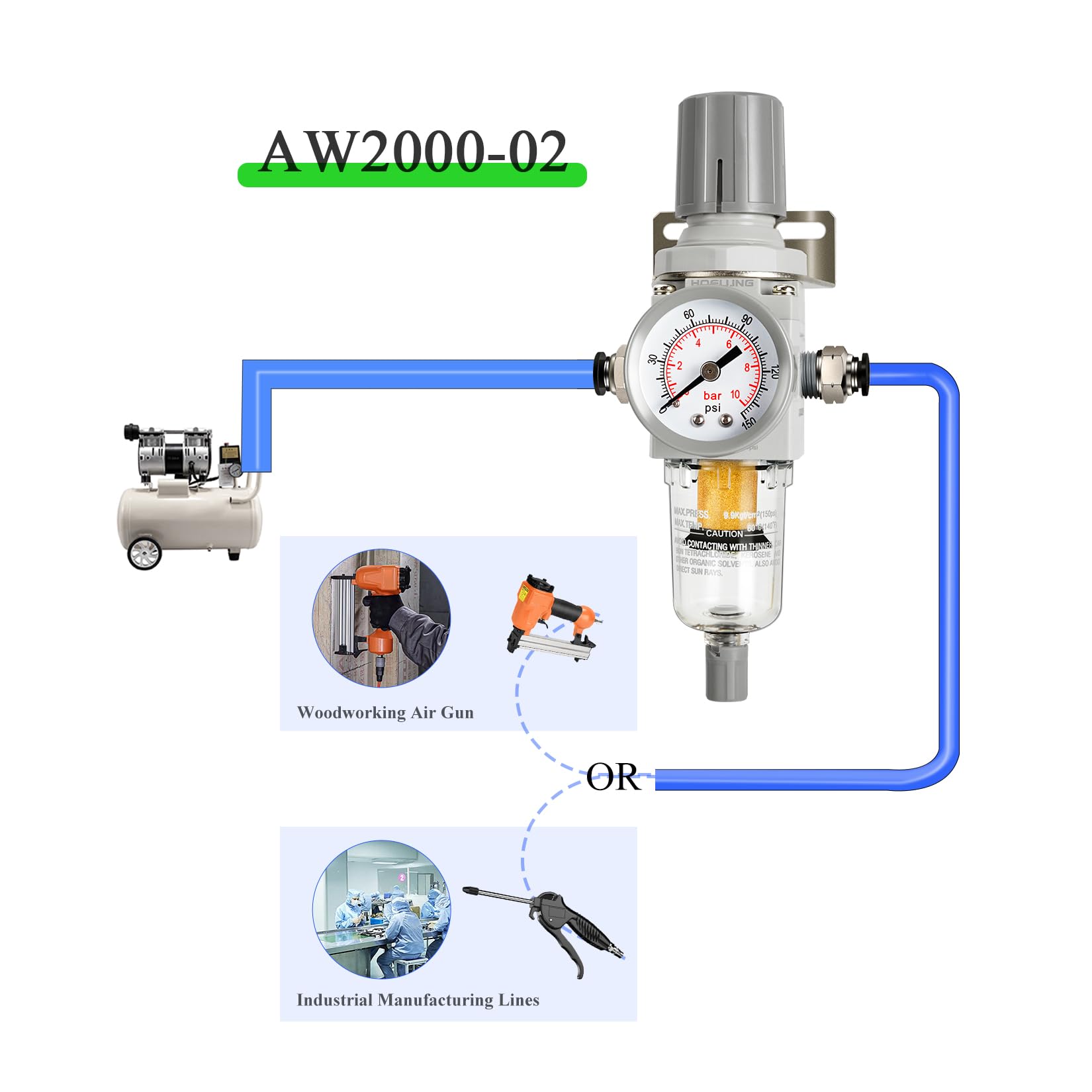 Snapklik.com : HOFUJING Air Filter,Air Dryer Or Air Pressure Regulator ...