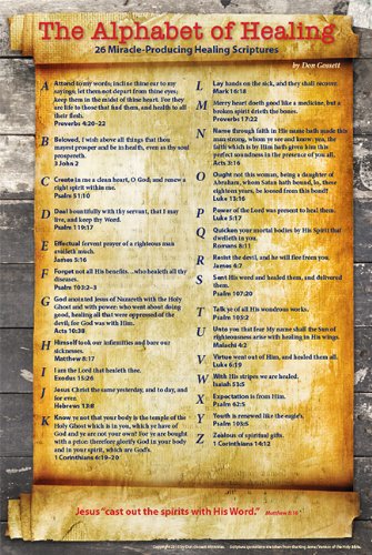 Alphabet of Healing Poster Print: Don Gossett: 9781603749473: Amazon ...
