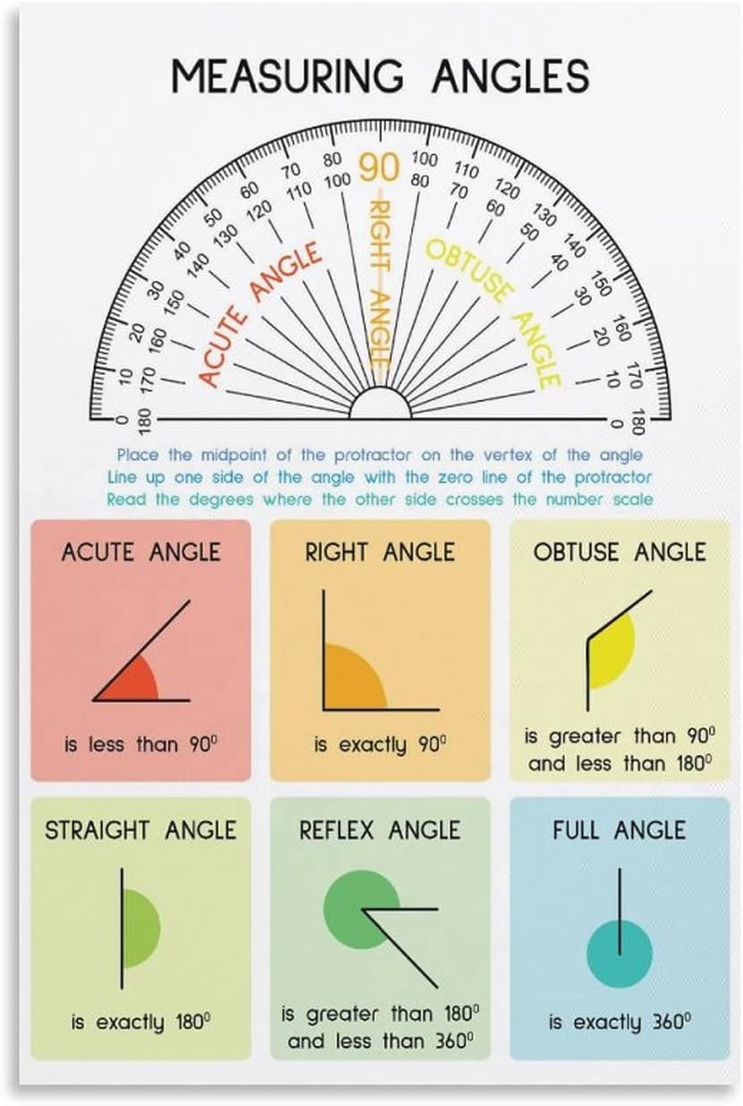 How to MEASURE ANGLES How to Use A PROTRACTOR Geometry Educational ...