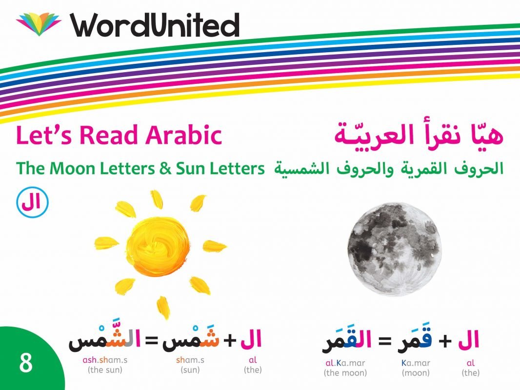 The Sun and Moon Letters (Let's Read Arabic) (Arabic and English ...