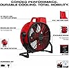 Amazon.com: For Milwaukee 0821-20 M18 18V 18" Brushless Cordless Fan ...