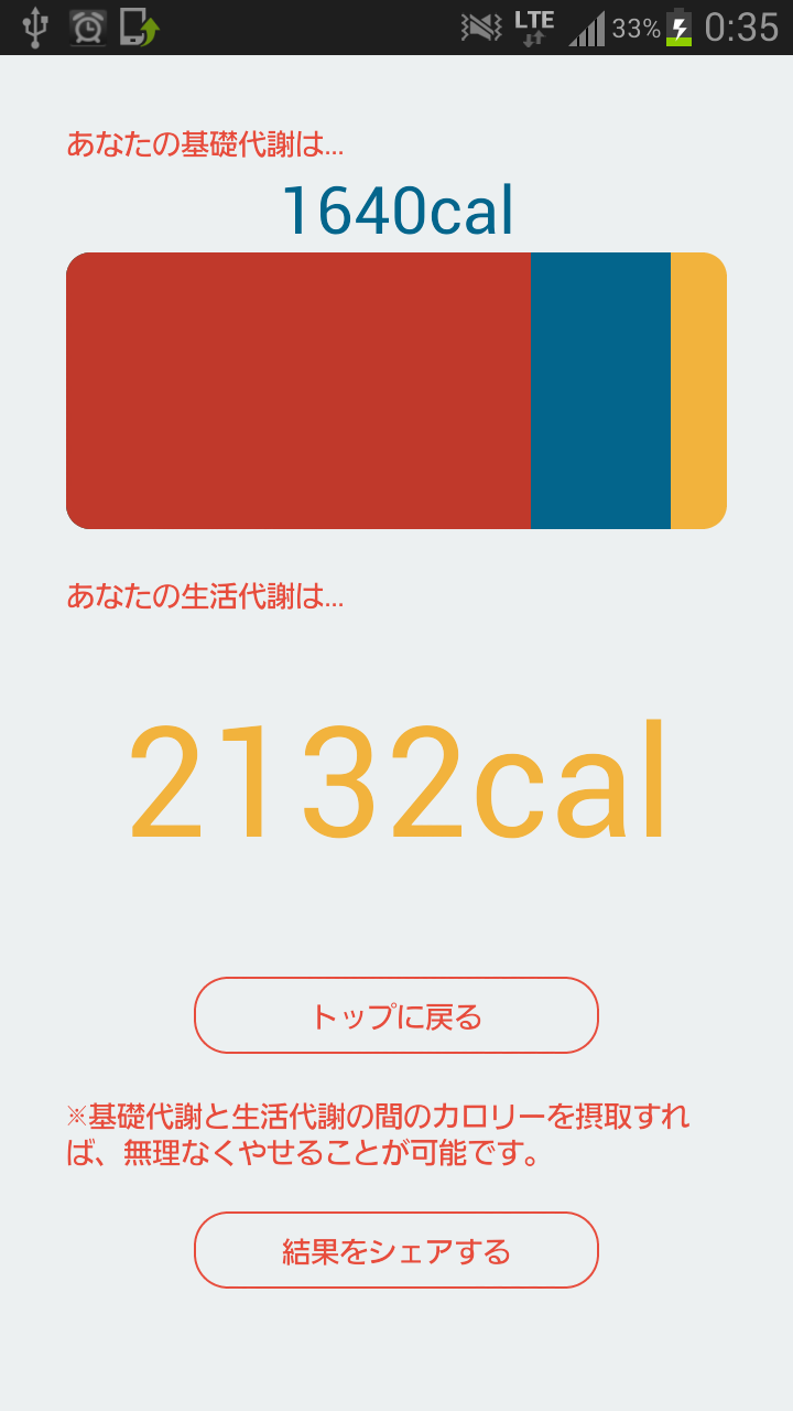 Metabolism Checker - App on the Amazon Appstore