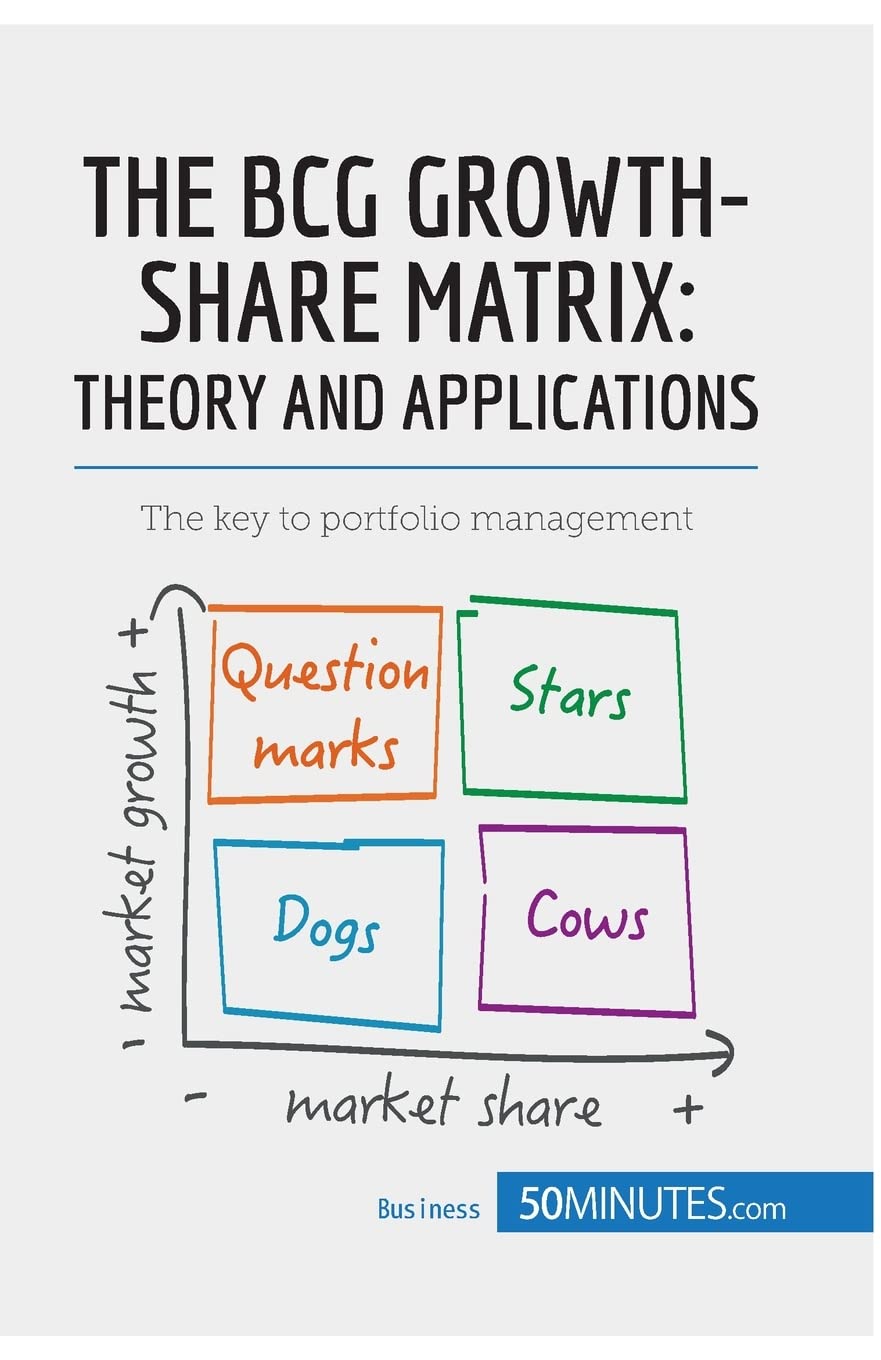 Amazon.com: The BCG Growth-Share Matrix: Theory and Applications: The ...