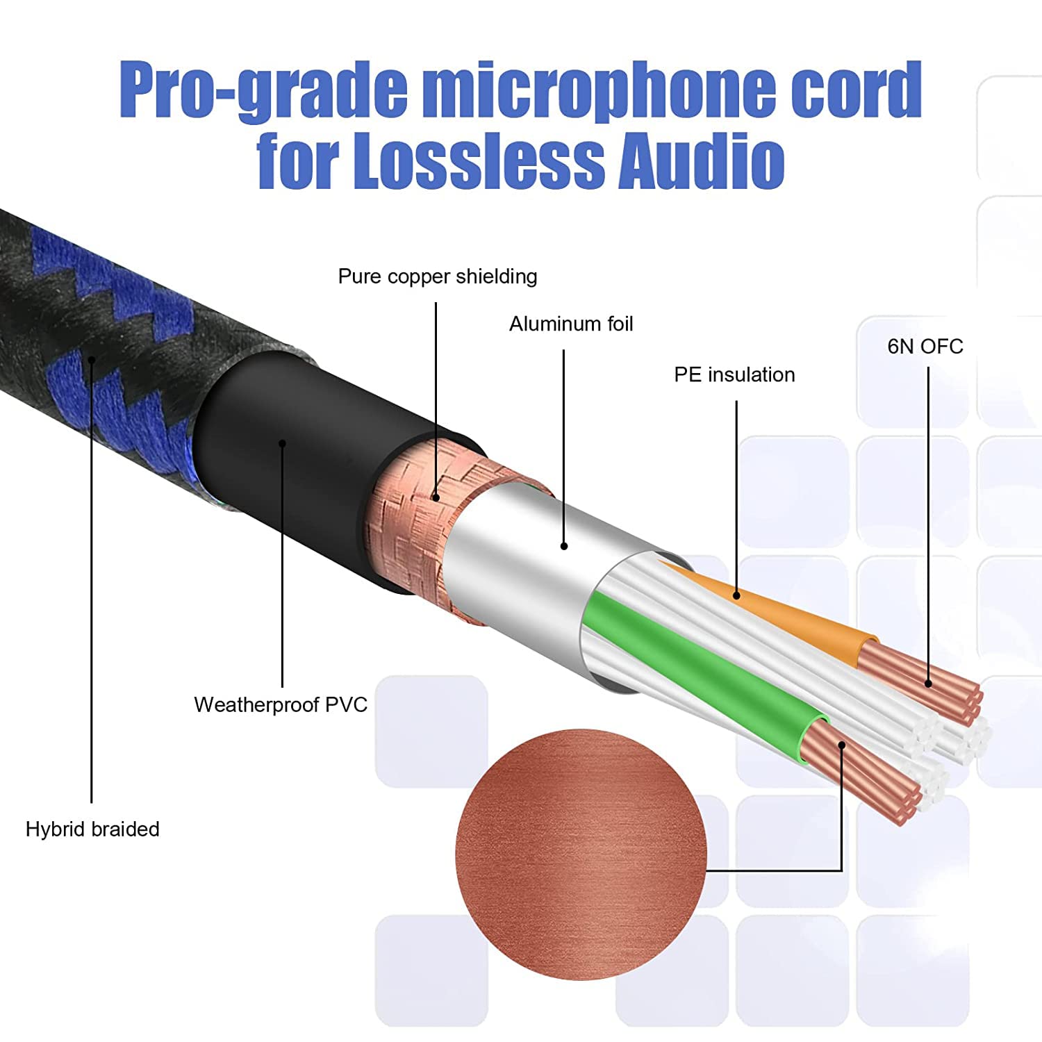 Snapklik.com : Augioth XLR To XLR Pro Mic Cable 10 Ft 2-Pack Male To ...