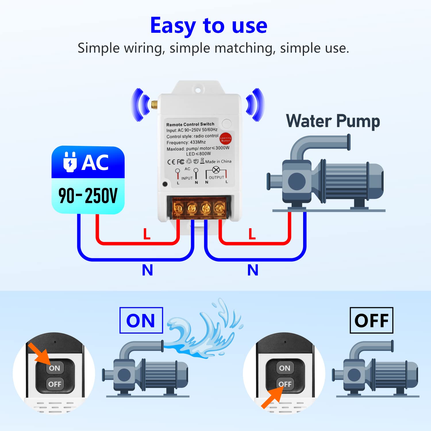 Wireless Push Button Motor Control