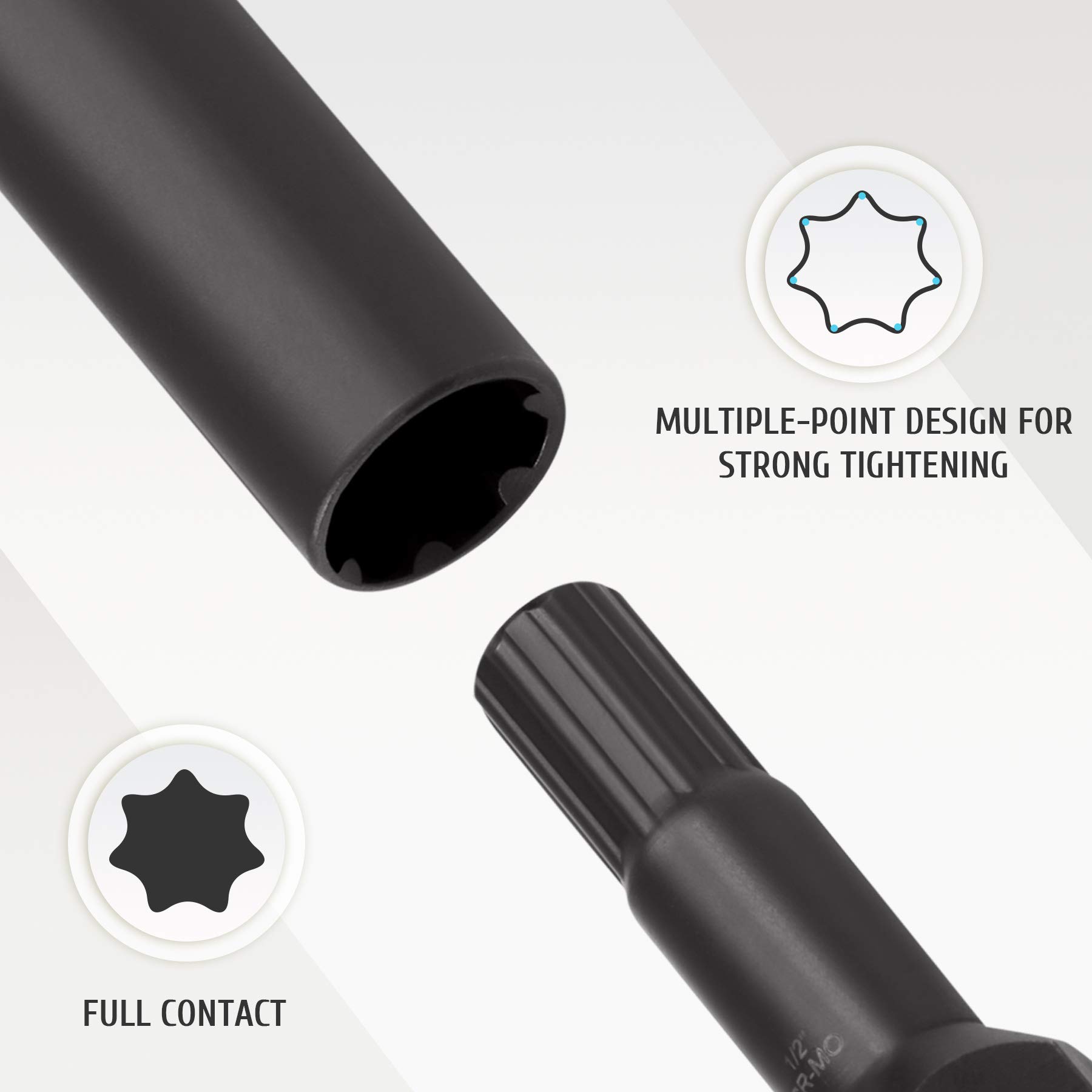 16pc Locking Lug Nut Master Key Set | SAE & Metric Wheel Lock Removal ...