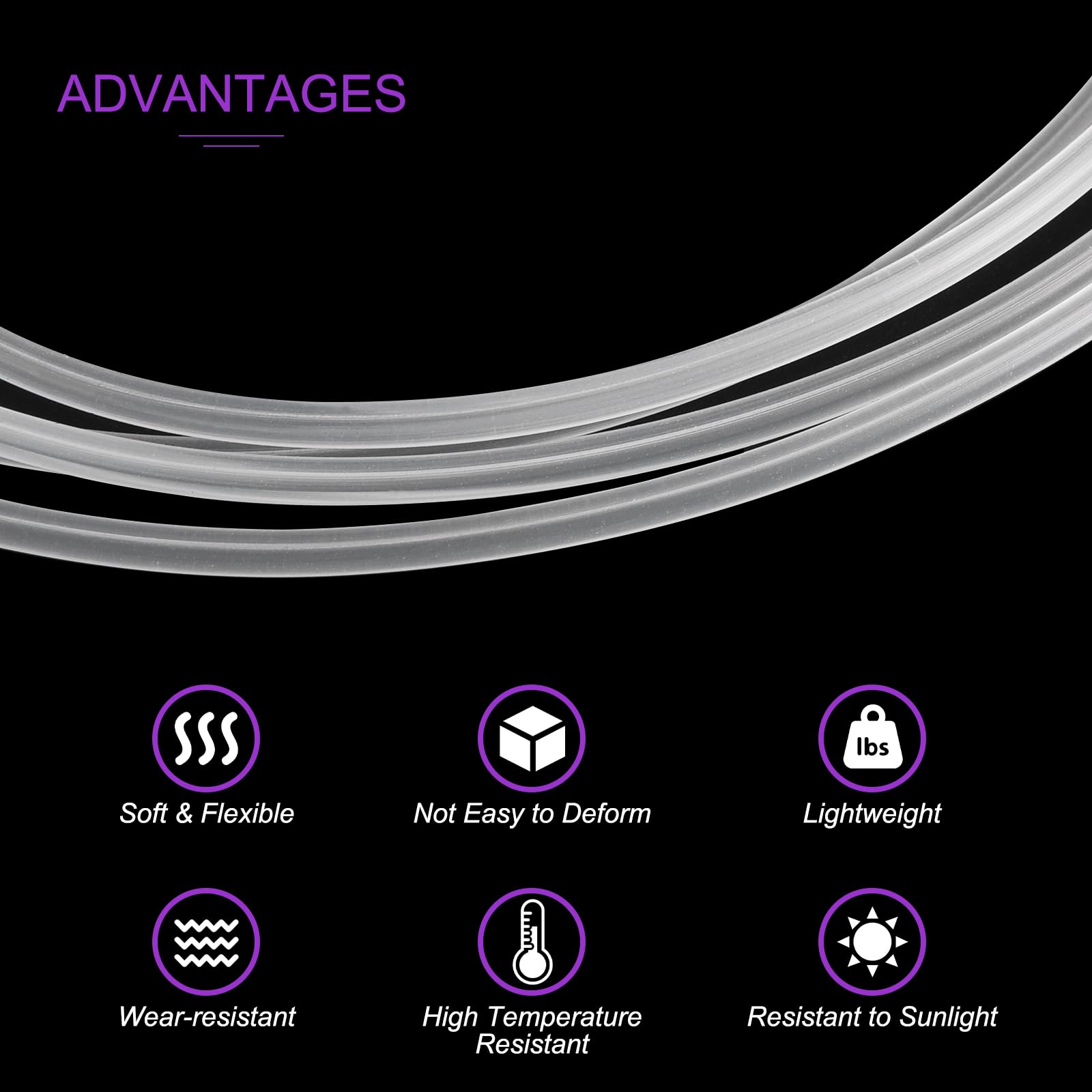 Small Diameter PVC Tube MECCANIXITY PVC Transparent Hose - 1mm ID 1.6mm ...