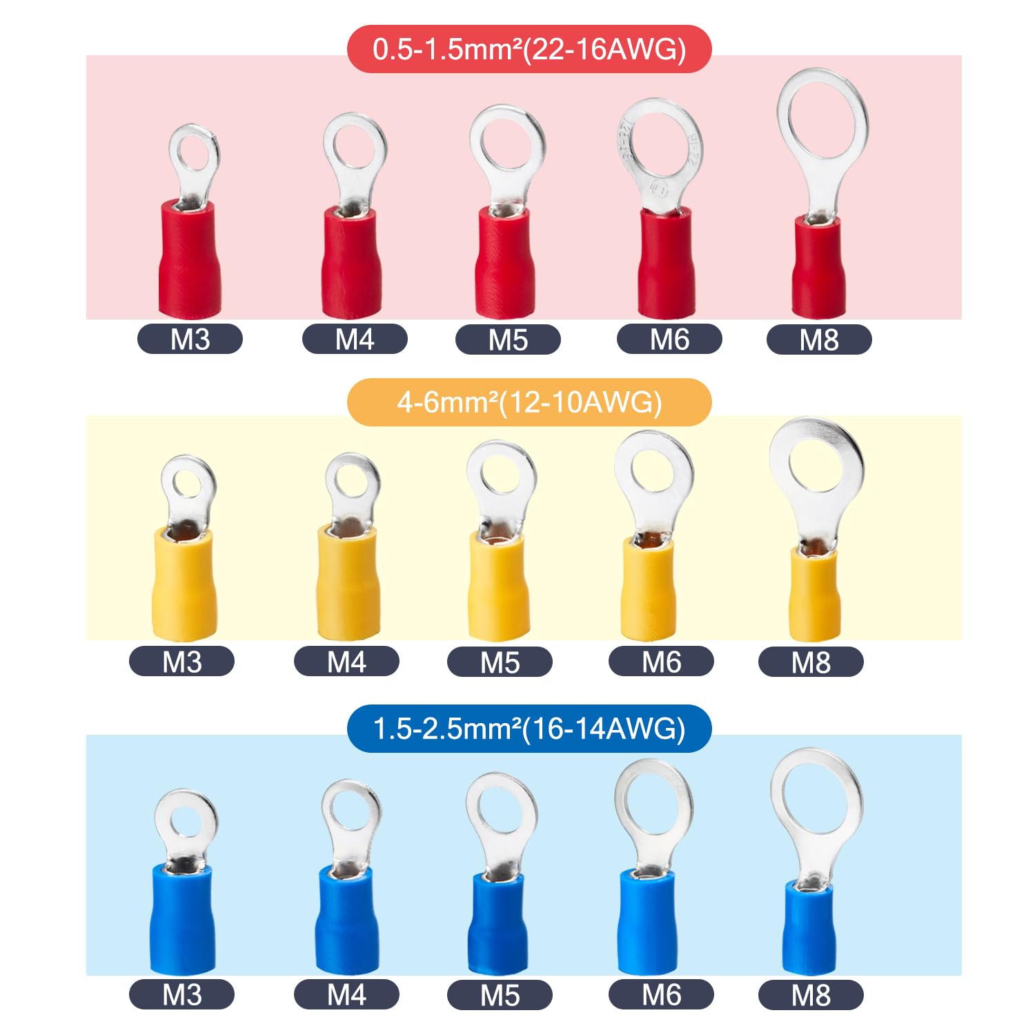 Snapklik.com : Chanzon 210pcs UL Listed Ring Terminals M4 M5 M6 M8 Red ...