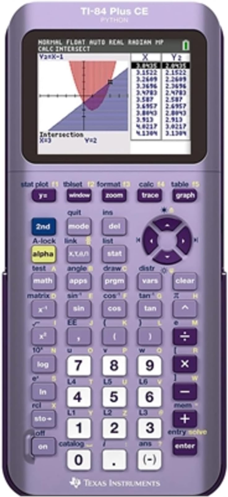 TI Graphing Calculator TI-Nspire CXII CAS Graphing Calculator (TI ...
