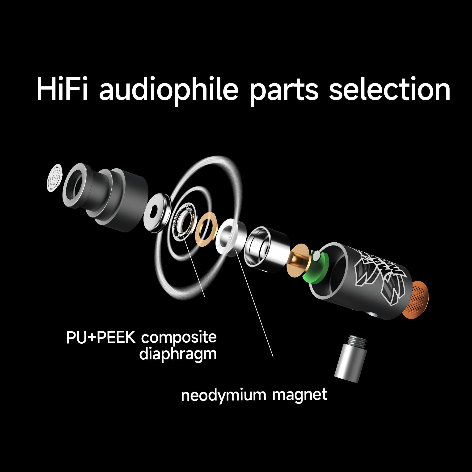 Snapklik.com : HiBy Loki in-Ear Monitor Earphones Single Dynamic Driver