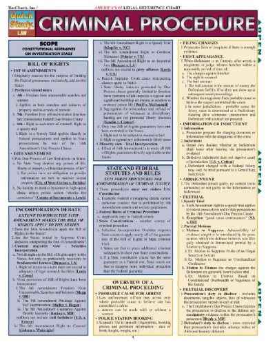 Amazon | Criminal Procedure Laminated Reference Chart (Quickstudy: Law ...