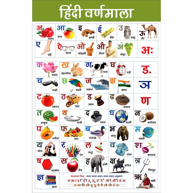 POSTER WALLAH Hindi Varnamal Chart For Kids Poster |Non-Tearable and ...