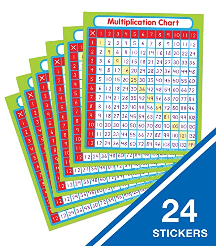 Snapklik.com : Carson Dellosa Education 24 Multiplication Chart ...