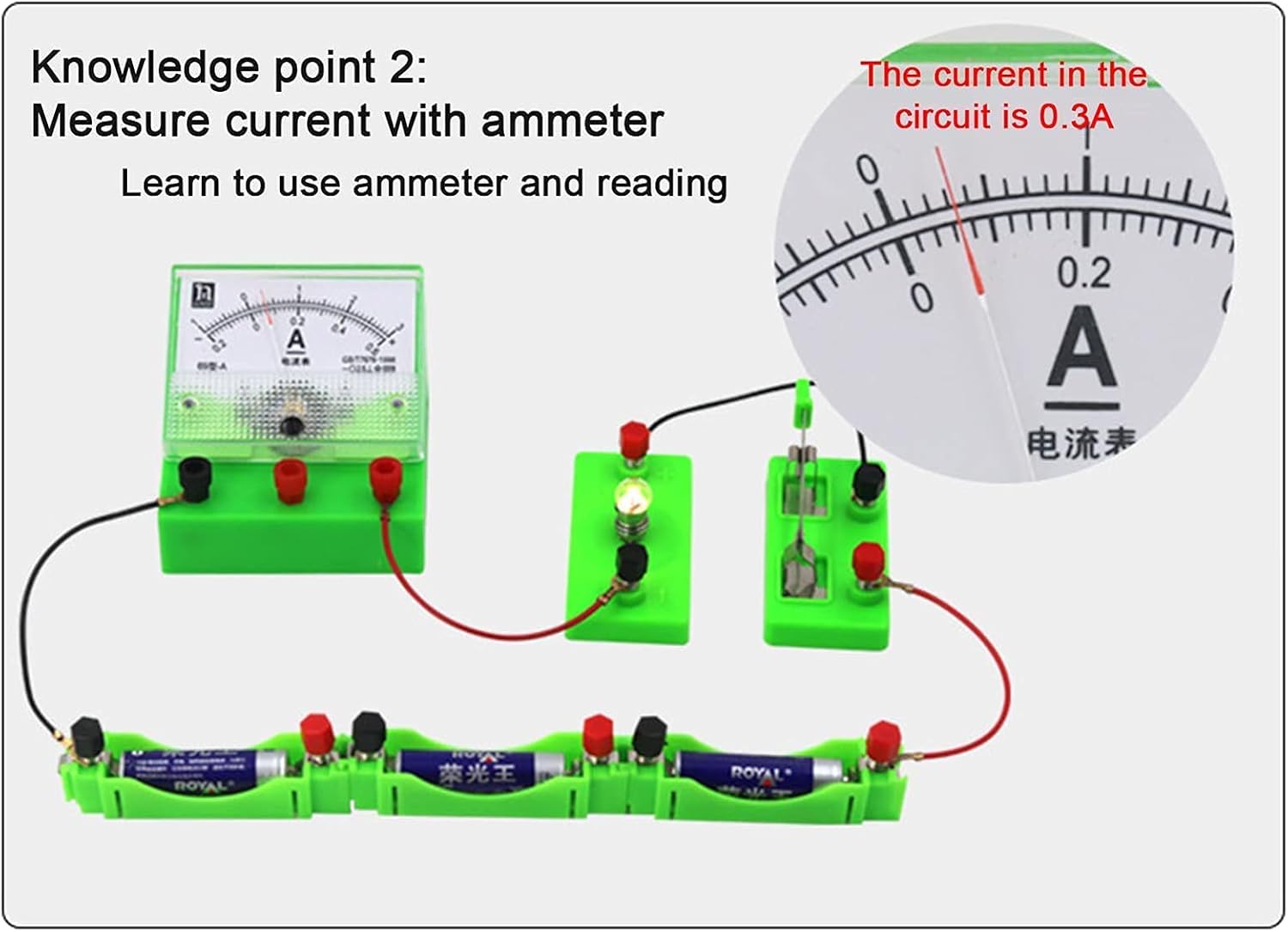 Buy Physical Electromagnetics Teaching Instrument, Physics Basic ...